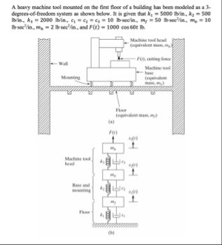 Can you provide the Matlab codes and Stimulink models | Chegg.com