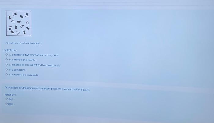 Solved ? The picture above best ilustrates Select one O a | Chegg.com