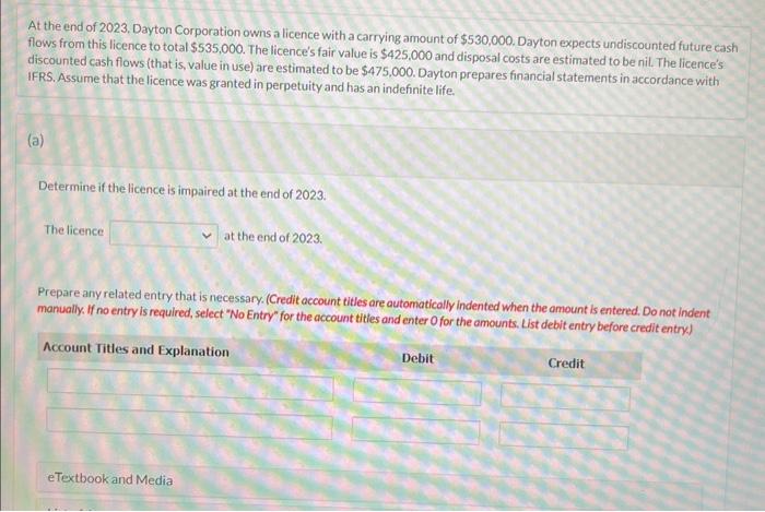 Solved part (b) assume recoverable amount under ASPE is | Chegg.com