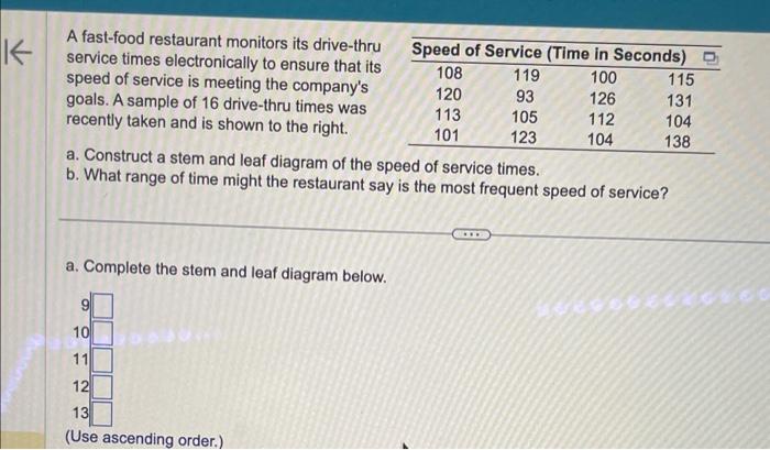 Solved A fast-food restaurant monitors its drive-thru | Chegg.com