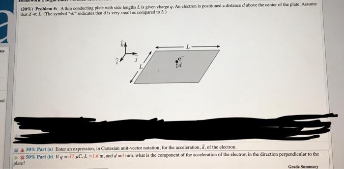 Solved (20\%) Problem 5: A thin condacting plate with side | Chegg.com