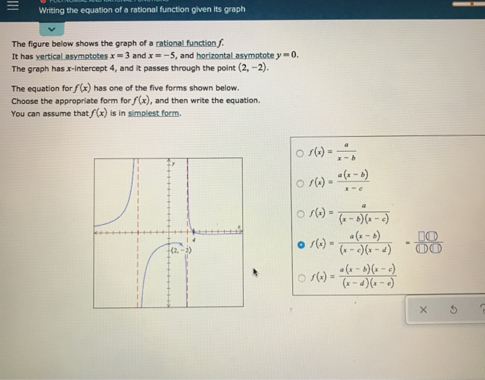 Solved Writing The Equation Of A Rational Function Given Its Chegg