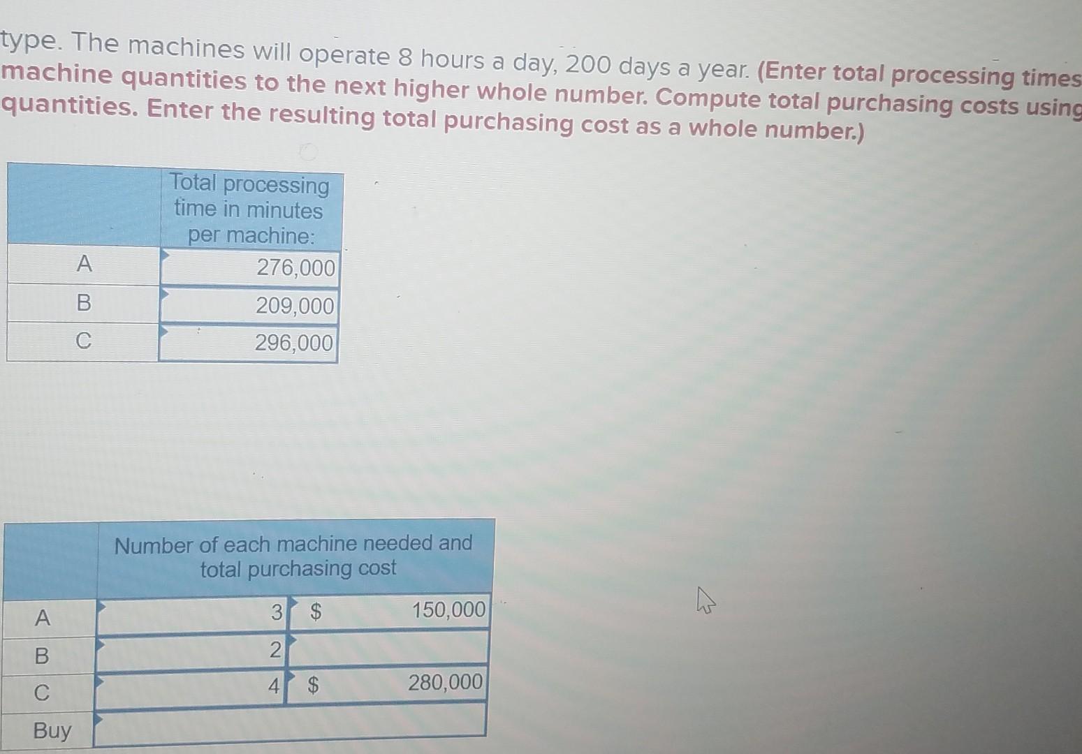 Solved ype. The machines will operate 8 hours a day, 200 | Chegg.com