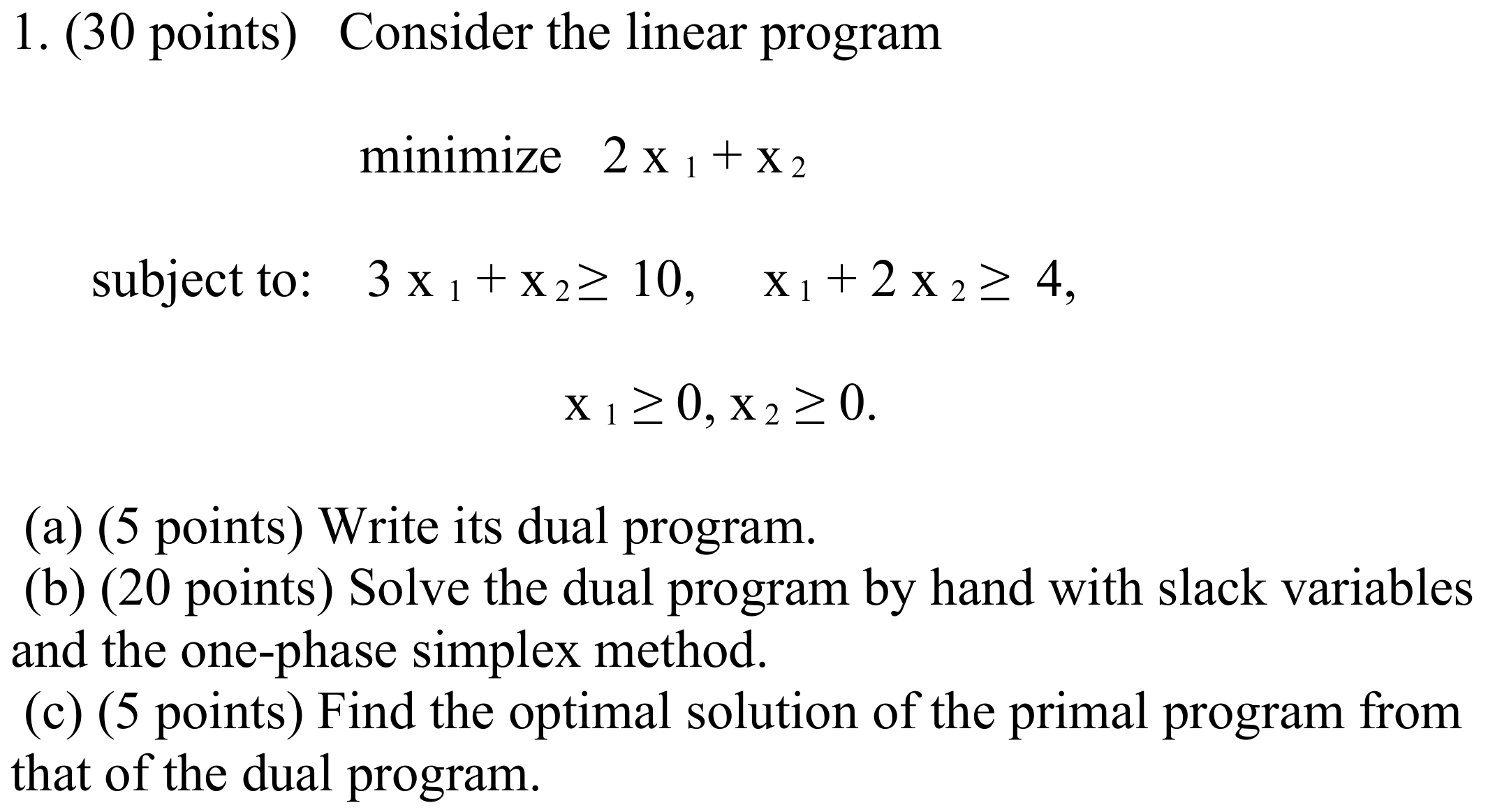 Solved Consider the linear program ﻿minimize 2x1+x2 ﻿subject | Chegg.com