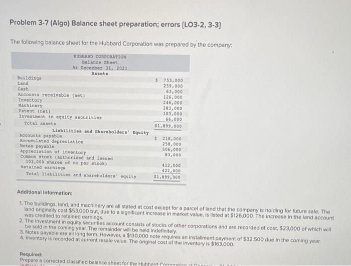 Solved Problem 3-7 (Algo) Balance sheet preparation; errors | Chegg.com