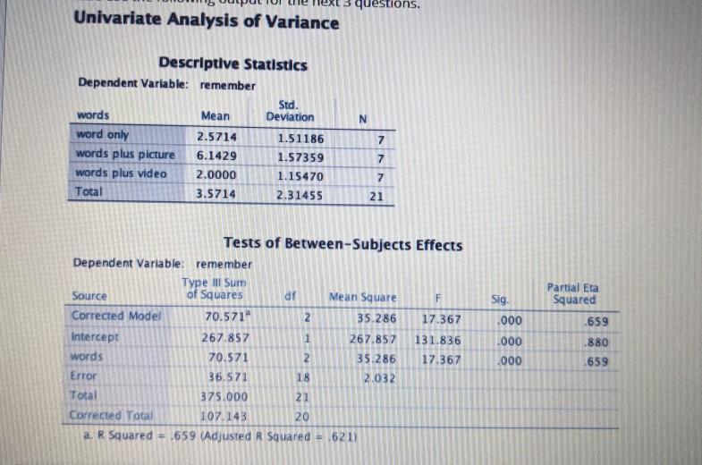 Solved 3 questions. Univariate Analysis of Variance N | Chegg.com