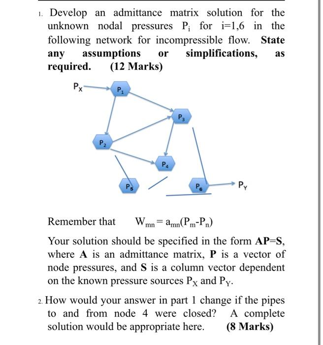 Solved 1. Develop an admittance matrix solution for the | Chegg.com