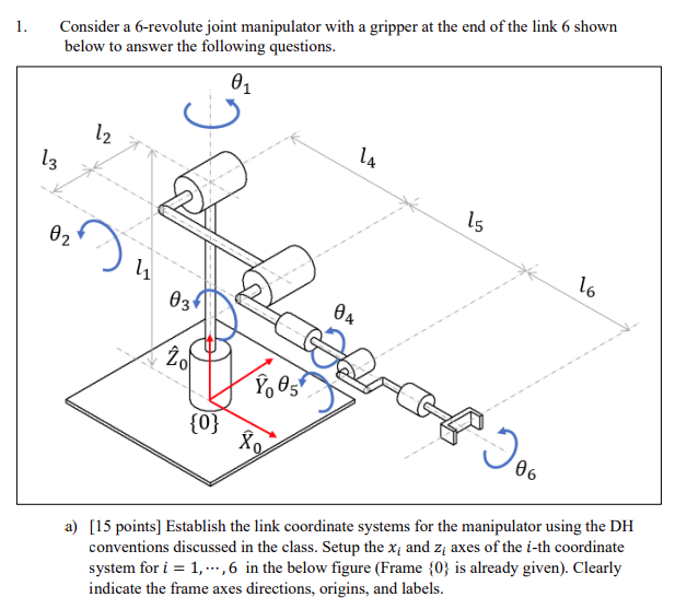 Consider a 6-revolute joint manipulator with a | Chegg.com