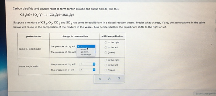 Solved Carbon disulfide and oxygen react to form carbon | Chegg.com
