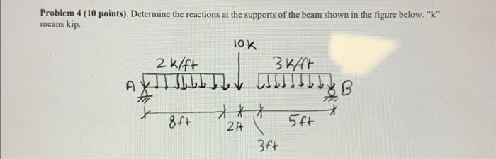 Solved Soblem 1 (6 points). Assume linear systems for parts | Chegg.com