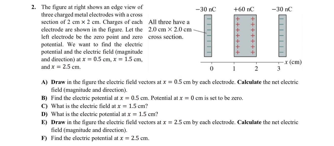 The figure at right shows an edge view of three | Chegg.com