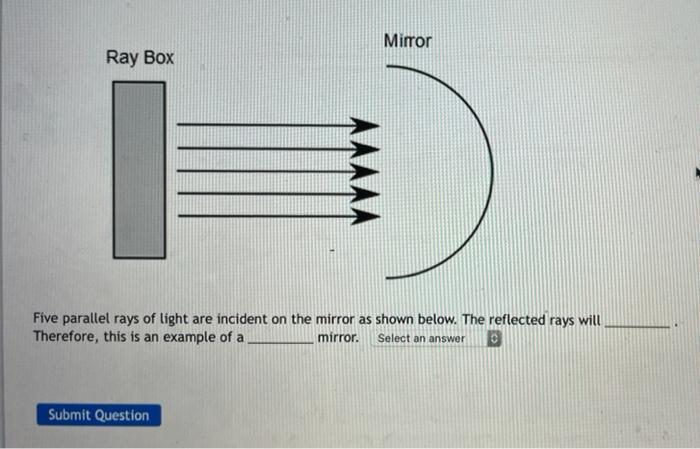 Solved Mirror Ray Box Five parallel rays of light are | Chegg.com