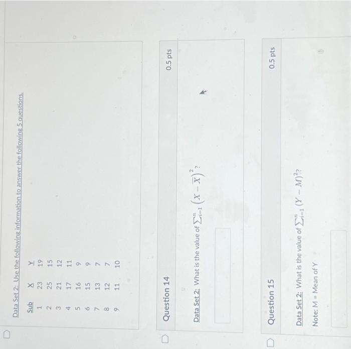 Solved Data Set 2: Use the following information to answer | Chegg.com