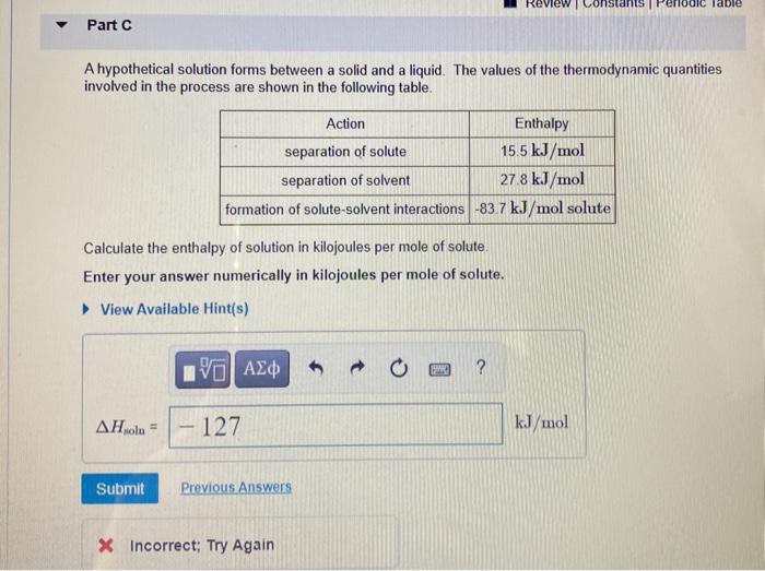 Solved Review Constant lable Part C A hypothetical solution | Chegg.com