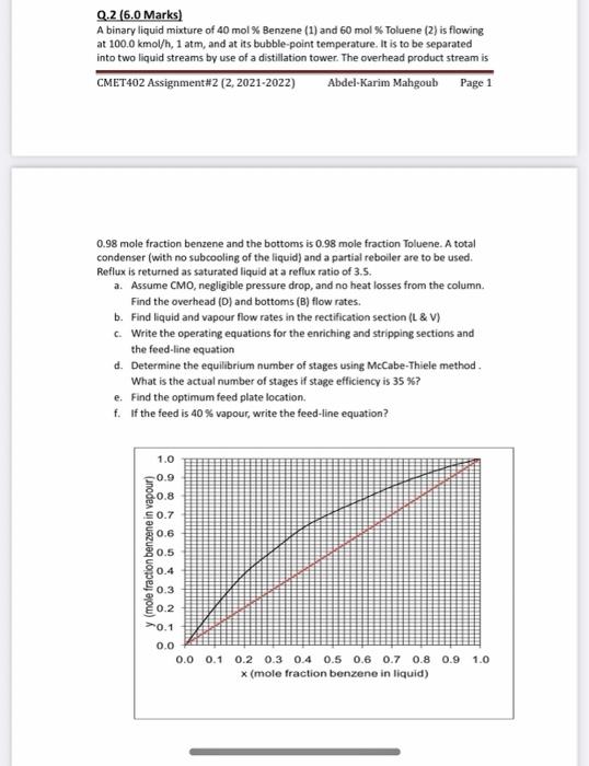 Solved Q.2 (6.0 Marks) A binary liquid mixture of 40 mol % | Chegg.com