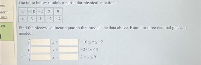 Solved The Table Below Models A Particular Physical