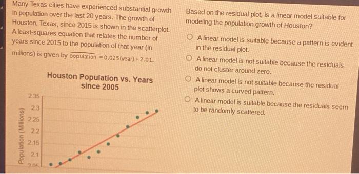 Based on the scatterplot and computer output, a | Chegg.com