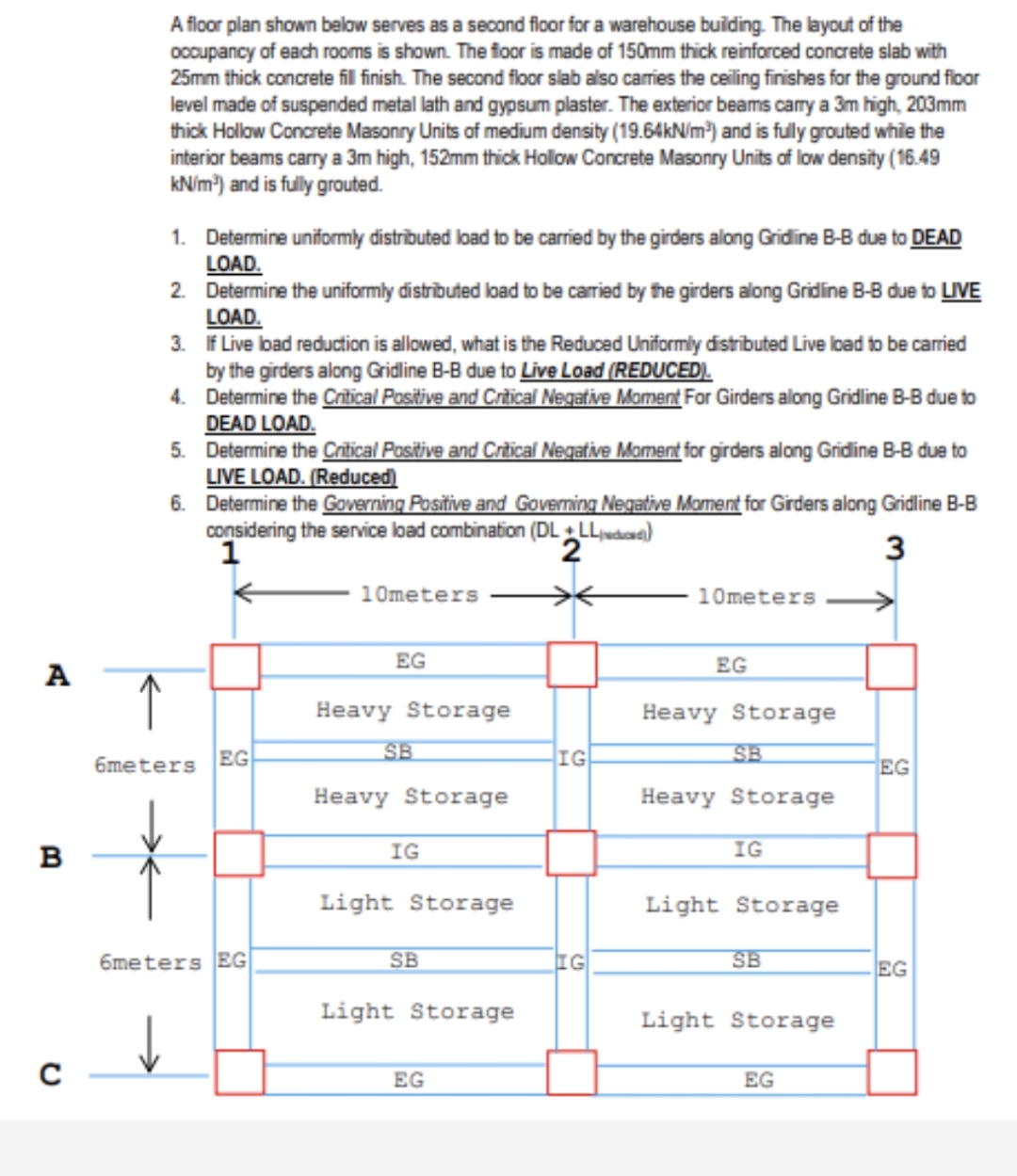 Solved A floor plan shown below serves as a second floor for | Chegg.com