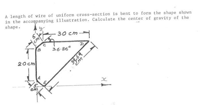 Solved A length of wire of uniform cross-section is bent to | Chegg.com
