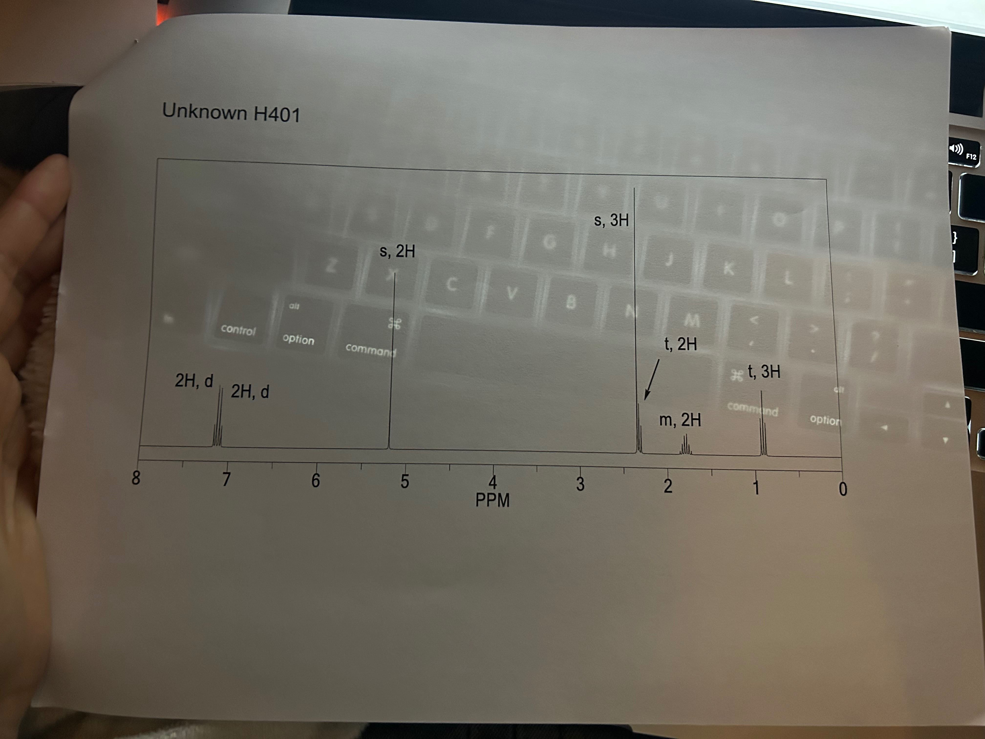 Solved list each proton resonance with its chemical shift | Chegg.com