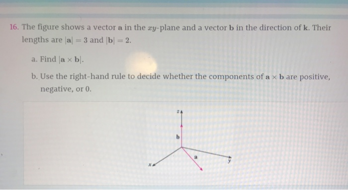 Solved 16. The figure shows a vector a in the ay-plane and a | Chegg.com