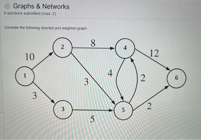 Solved GRAPHS AND NETWORK: ANSWER MUST BE IN MATLAB SCRIPT | Chegg.com