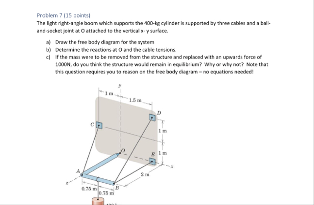 Problem 7 (15 ﻿points)The light right-angle boom | Chegg.com