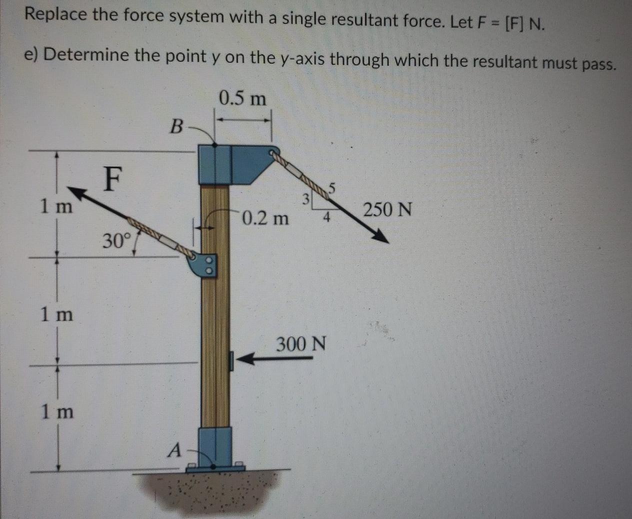 Solved Replace the force system with a single resultant | Chegg.com