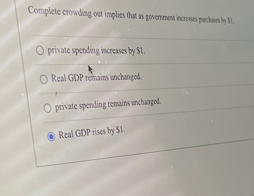 Solved Complete crowding out implies that as government | Chegg.com