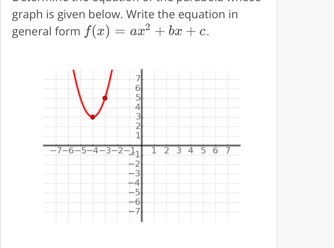 Solved graph is given below. Write the equation in general | Chegg.com