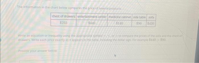 Solved The information in the chart below compares the price | Chegg.com