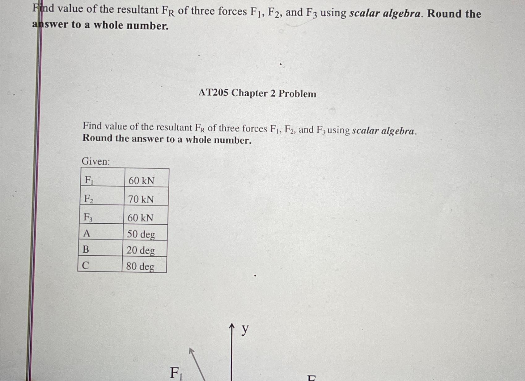 Solved F ﻿ind value of the resultant FR ﻿of three forces | Chegg.com