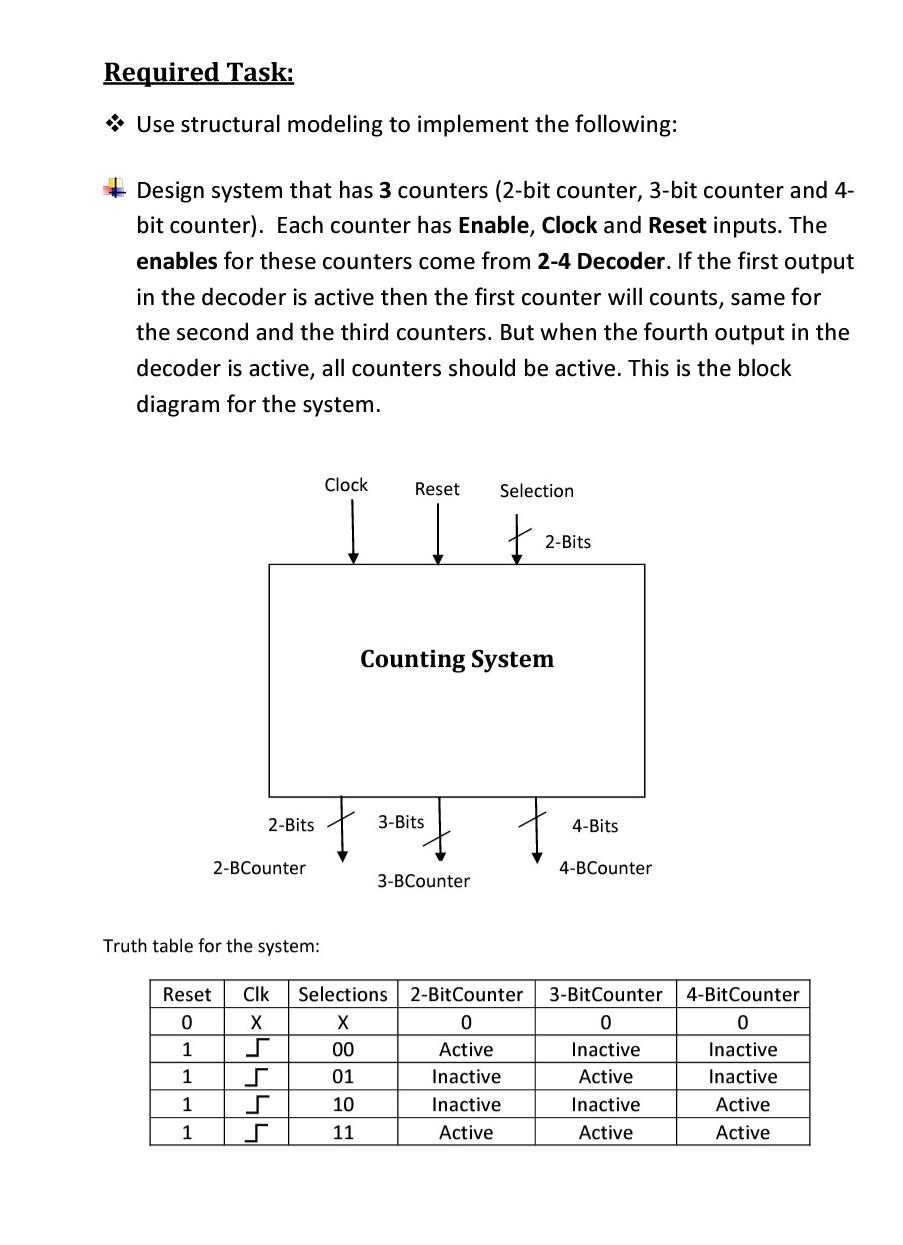 Solved * Use structural modeling to implement the following: | Chegg.com