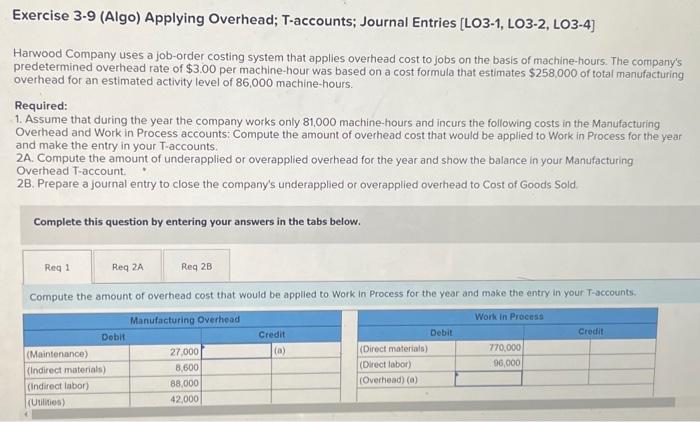 Solved Exercise 3-9 (Algo) Applying Overhead; T-accounts; | Chegg.com