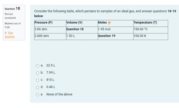 Solved Question 18Not yot answeredMarked out of | Chegg.com