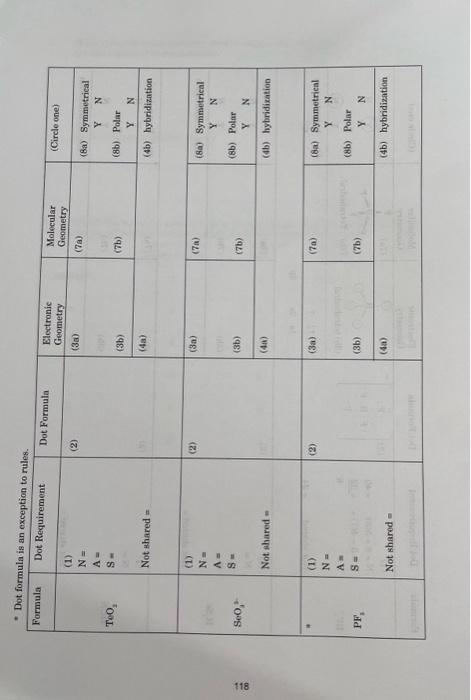 Solved Name Lab Instructor Date Lab Section Preiab Questions | Chegg.com