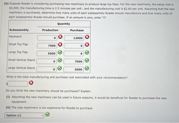 Roedel Electronics produces tablet computer | Chegg.com