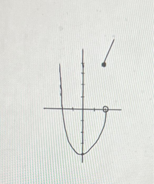 solved-x-4-x