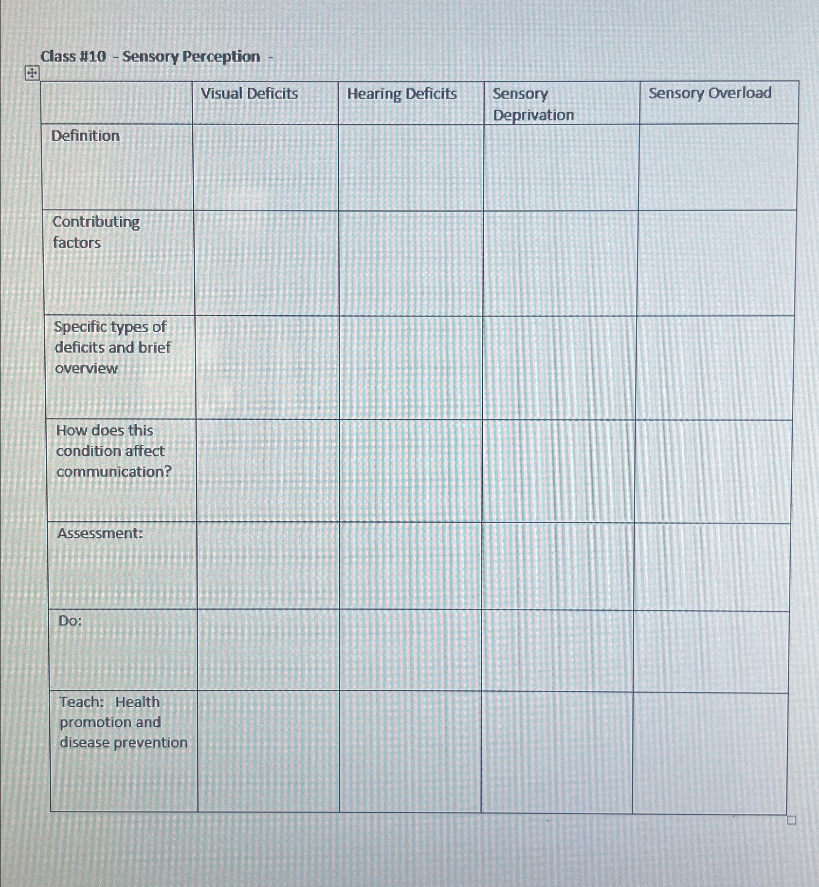 Solved Class #10 - ﻿Sensory Perception -\table[[,Visual | Chegg.com