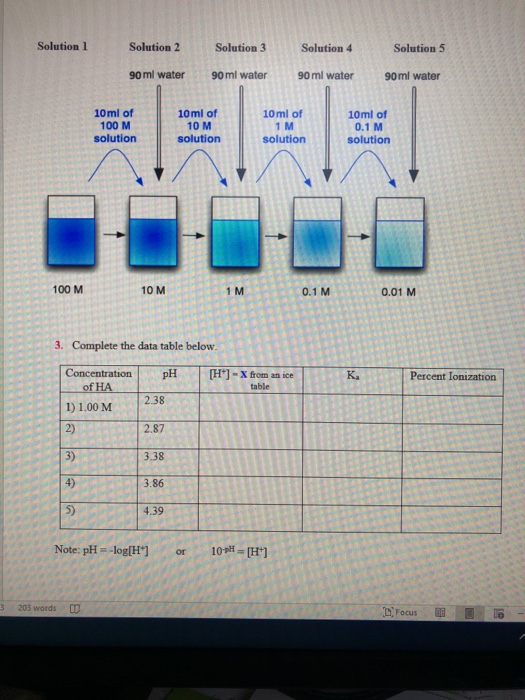 Solved Solution 1 Solution 2 Solution 3 Solution 4 Solution | Chegg.com