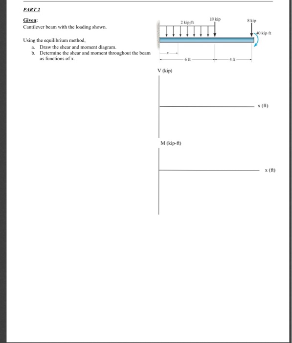 Solved PART 1 Given: The determinate beam with the loading | Chegg.com