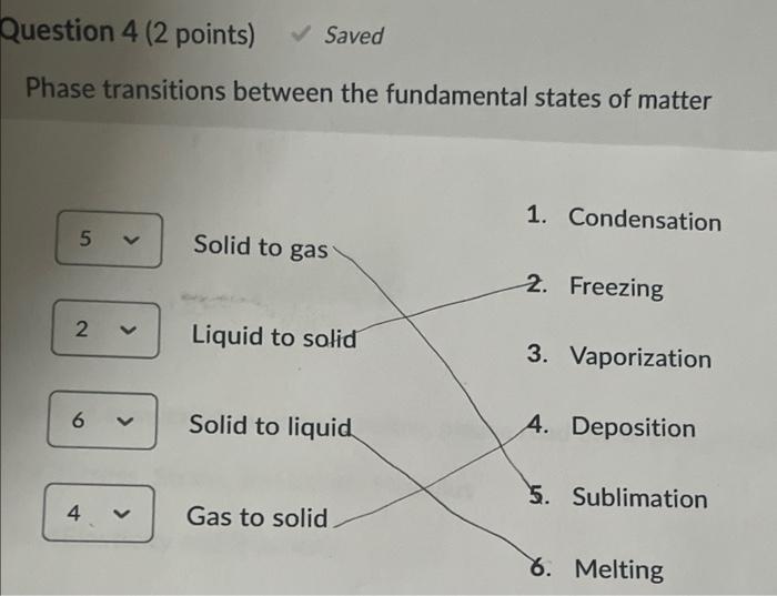 Solved Phase transitions between the fundamental states of | Chegg.com
