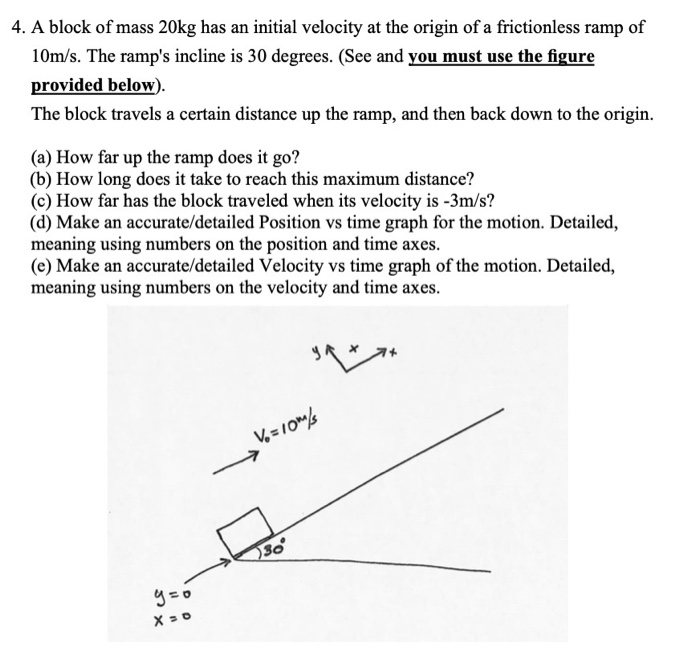 Solved 4. A block of mass 20kg has an initial velocity at | Chegg.com