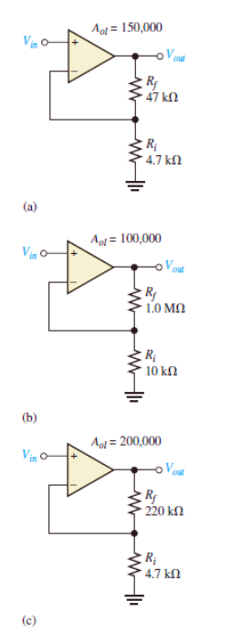 Solved Determine the closed-loop gain of each amplifier in | Chegg.com