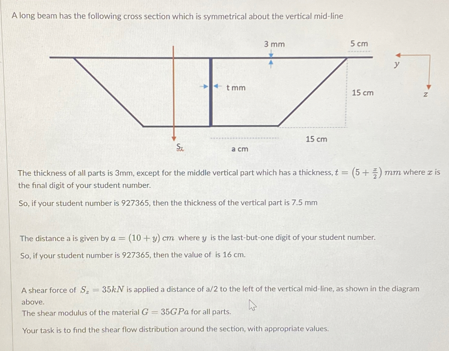Solved A long beam has the following cross section which is | Chegg.com