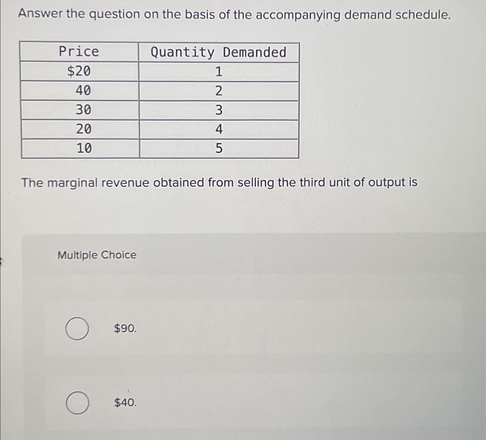 Solved Answer the question on the basis of the accompanying | Chegg.com