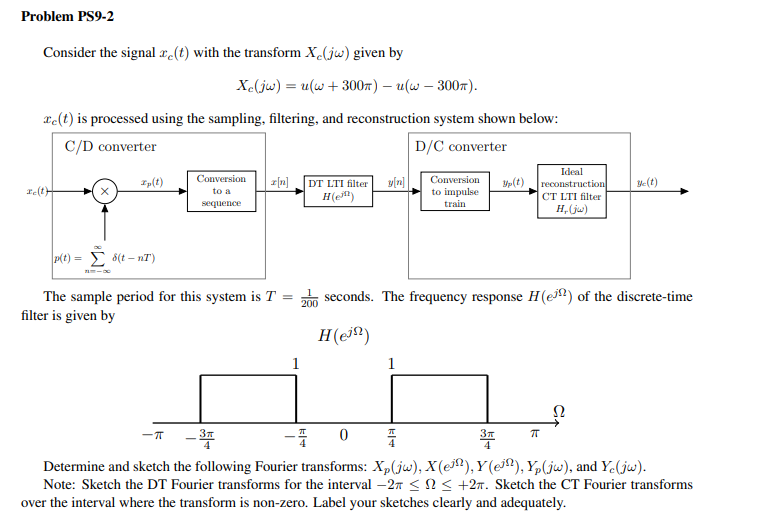 Solved Problem PS9-2Consider the signal xc(t) ﻿with the | Chegg.com