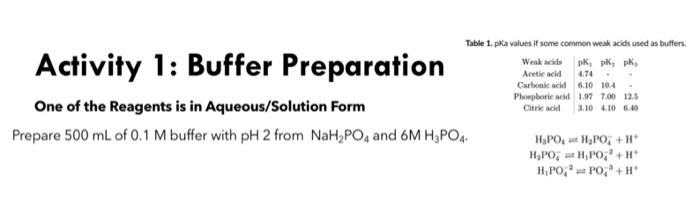 Solved Activity 1: Buffer Preparation Only One Reagent is | Chegg.com