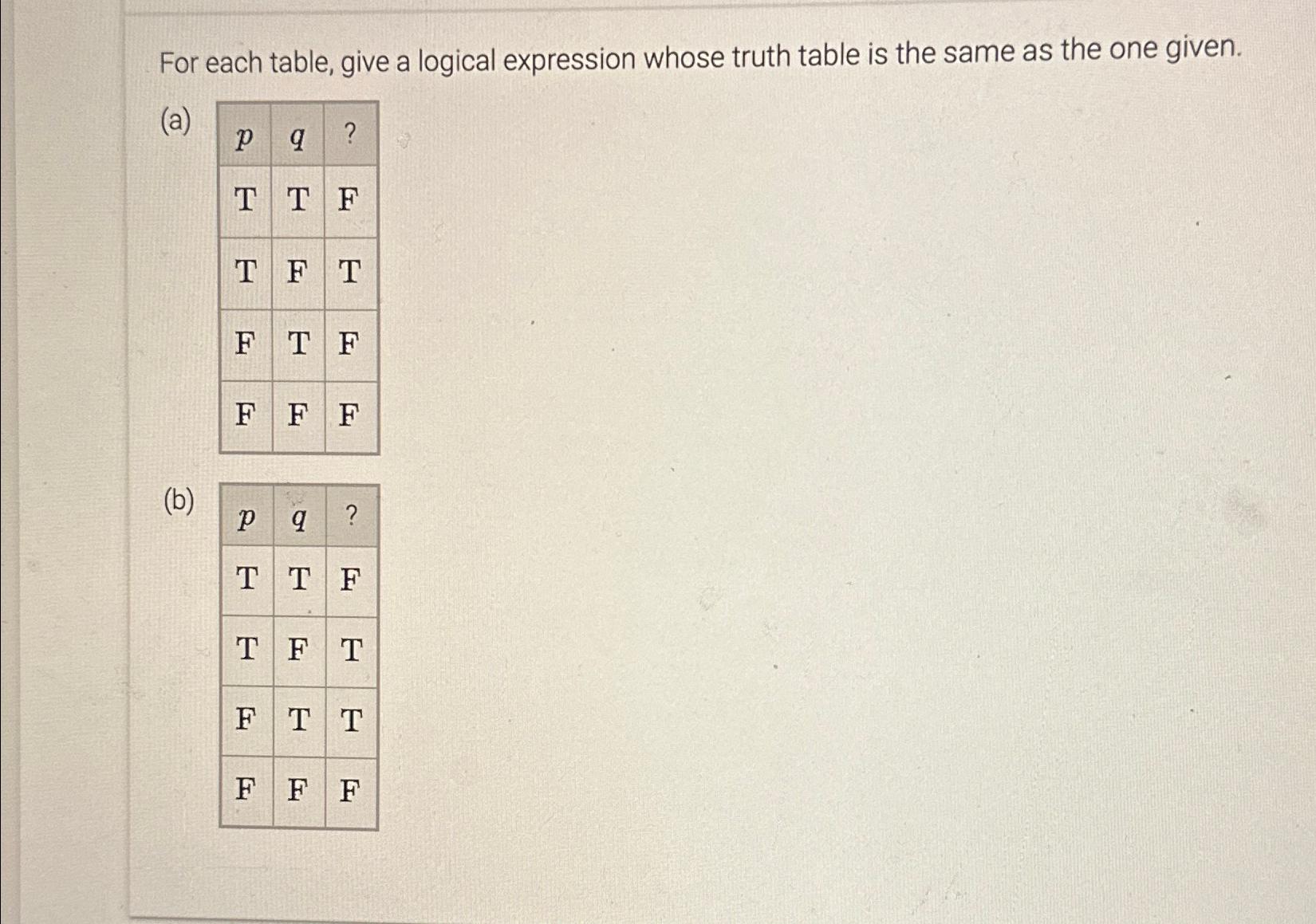 Solved For each table, give a logical expression whose truth | Chegg.com