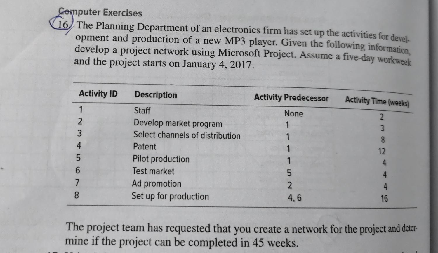 Solved Computer Exercises16. ﻿The Planning Department of an | Chegg.com